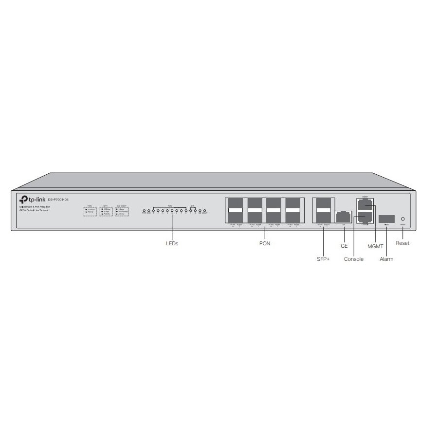 TP-Link DS-P7001-08 DeltaStream OLT, 8x GPON | ABCTECH - výpočetní ...
